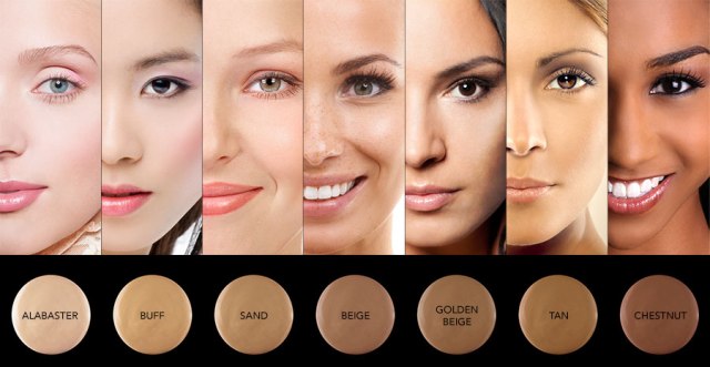How to Choose the Right Foundation | StyleWile How to Choose the Right Foundation | StyleWile