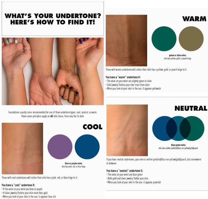 How to Choose the Right Foundation | StyleWile How to Choose the Right Foundation | StyleWile